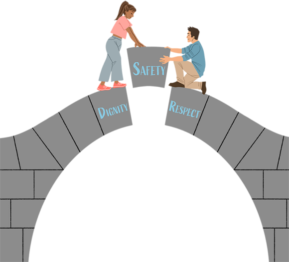 Workplace De-Escalation Training Plans & Pricing | The Mandt System