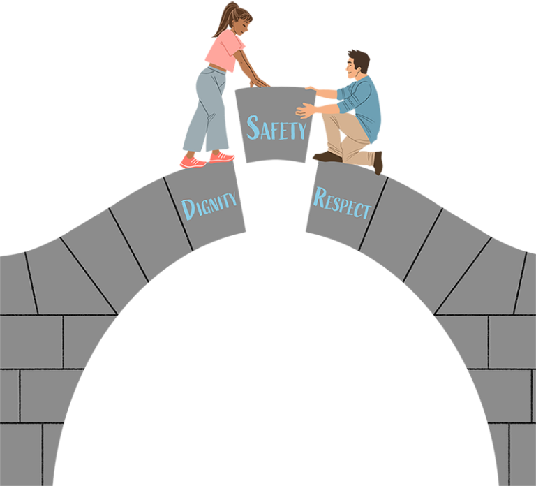 Workplace De-Escalation Training Plans & Pricing | The Mandt System