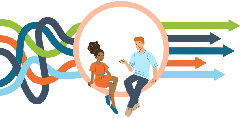 De-Escalation Training for Organizations and Families