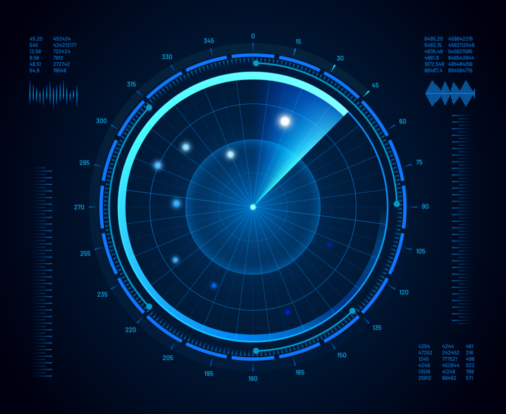 Refining Our RADAR - The Mandt System