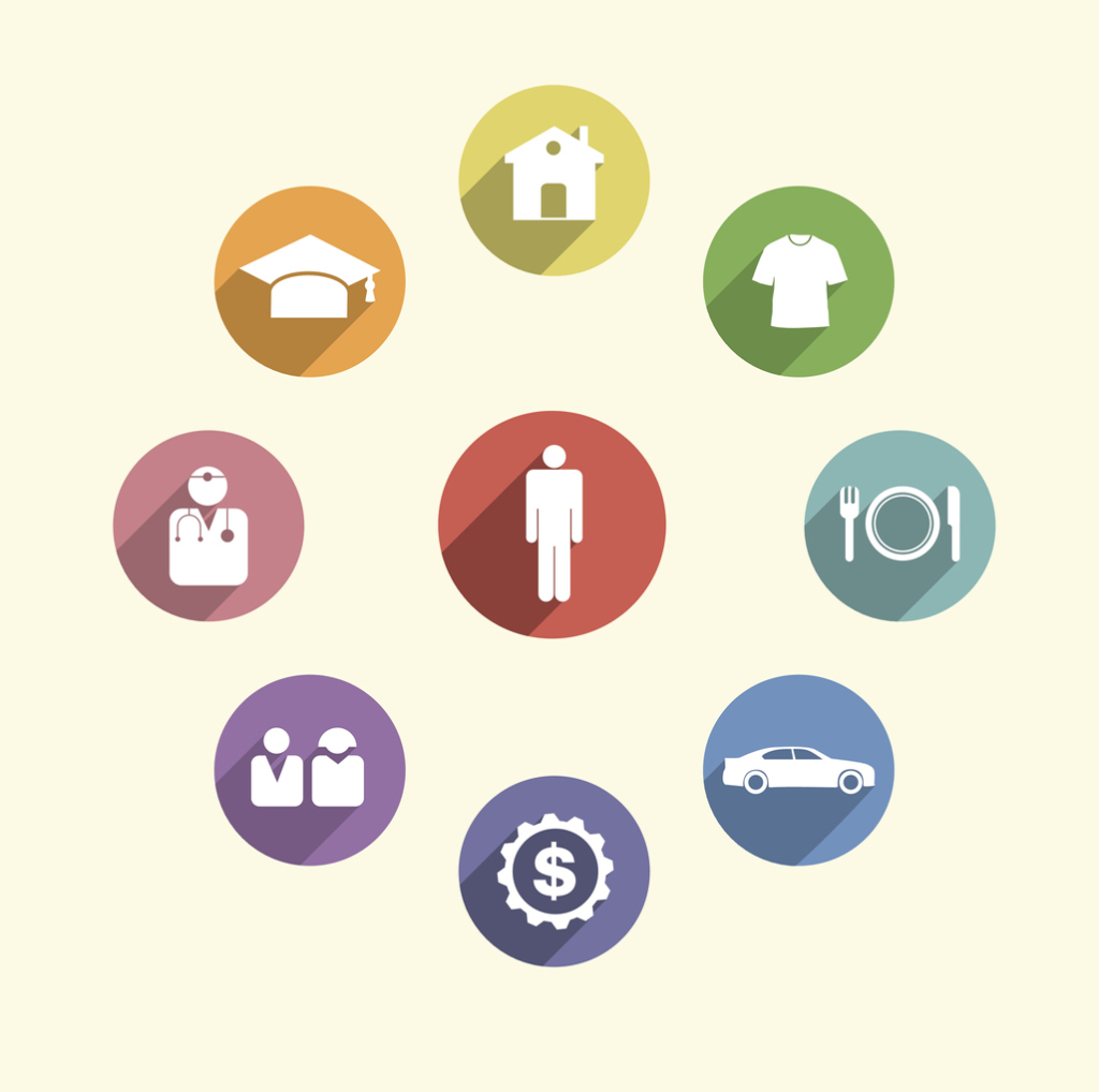 Understanding Human Needs - The Mandt System